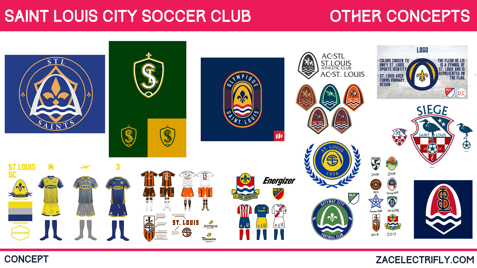 Saint Louis City SC Concept – Zac Electrifly