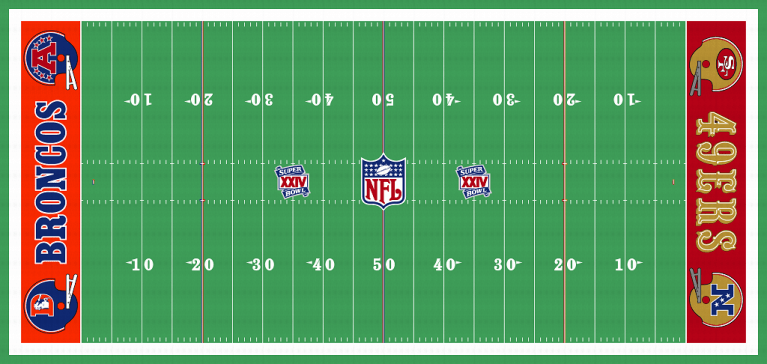 Top Super Bowl Field Designs That Stole the Show – Zac Electrifly