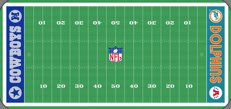 Top Super Bowl Field Designs That Stole the Show – Zac Electrifly