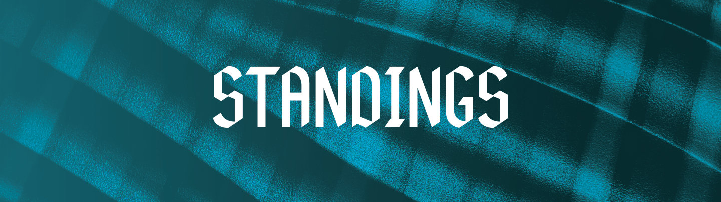 Game Review | Tahoe Knight Monsters AT Wichita Thunder | Friday ...